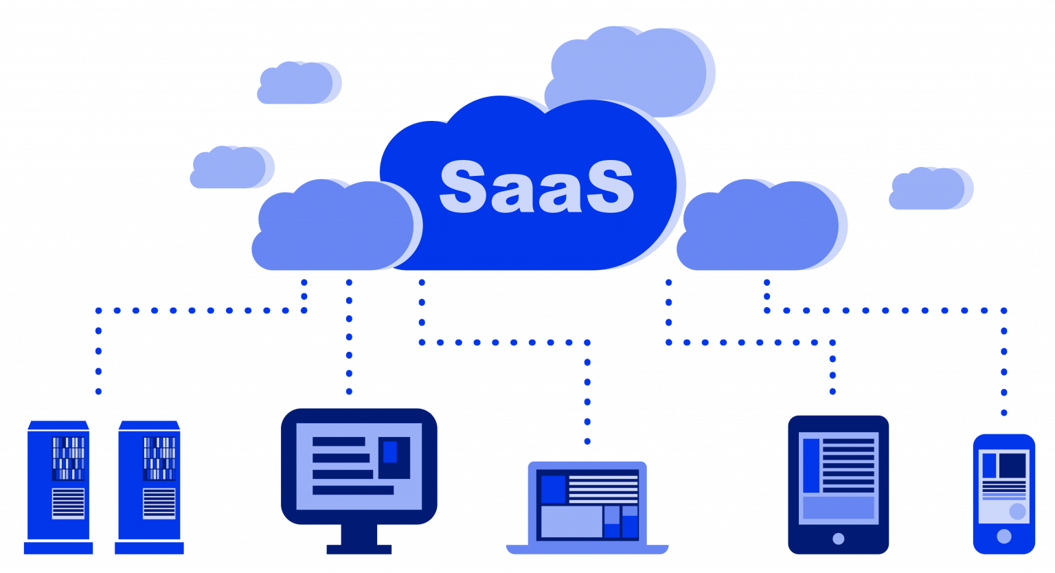 Best Framework for SaasS Applications 2025 : Aalpha