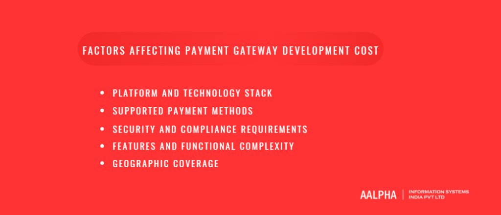 Payment Gateway Development Cost: Complete Guide, Factors, and ...
