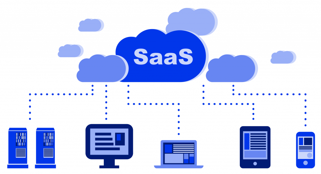 Best Framework for SaasS Applications 2024 : Aalpha